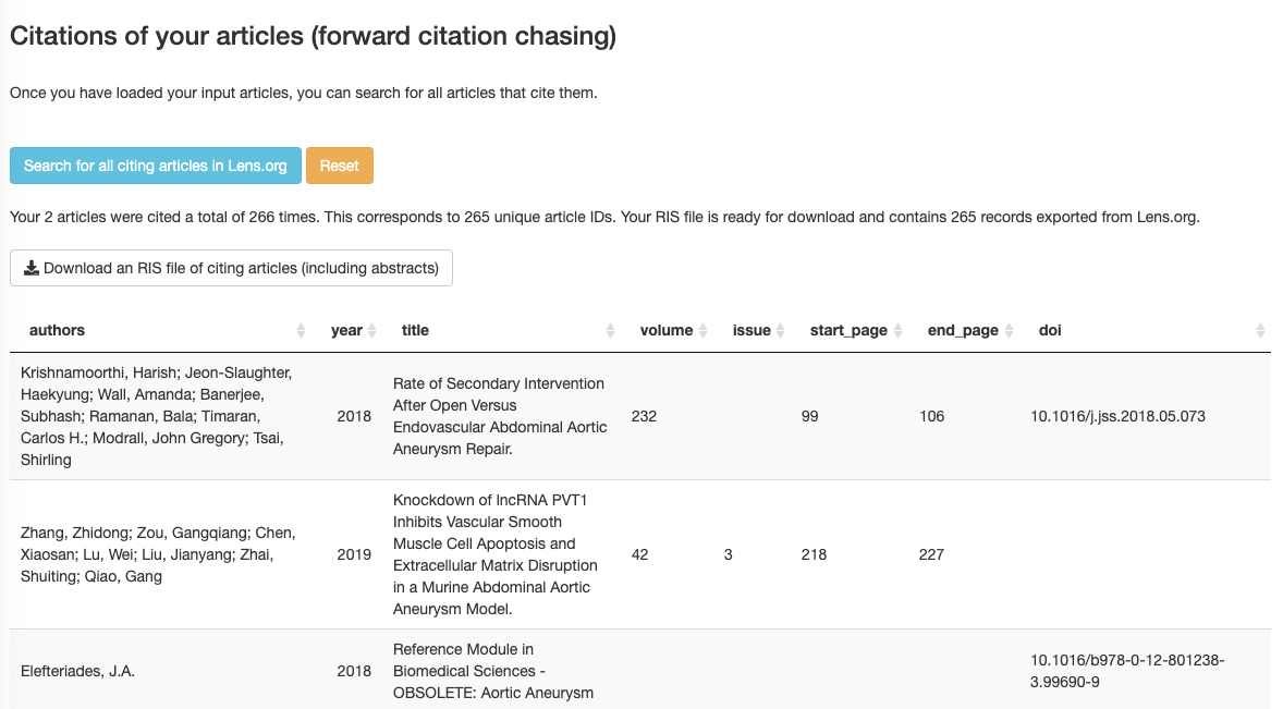 La búsqueda de citas o Citation Chasing - AlterBiblio